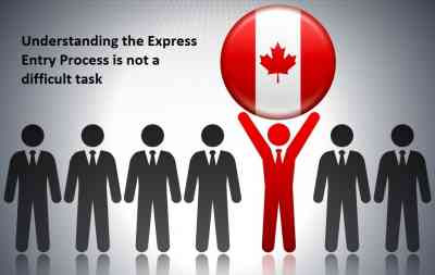 Understanding the Express Entry Process - Immigration Blog about US ...